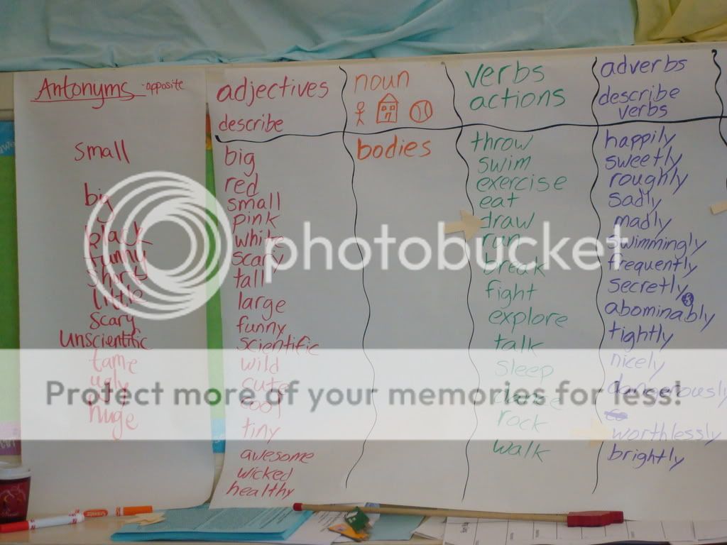 Sentence Pattern Chart Photo By Clglad2008 Photobucket